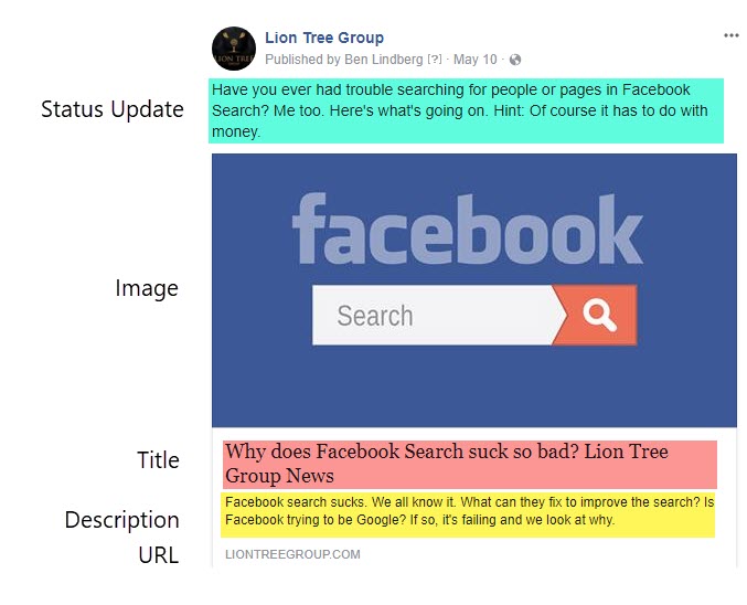 Trouble with Facebook Link Photos Not Working